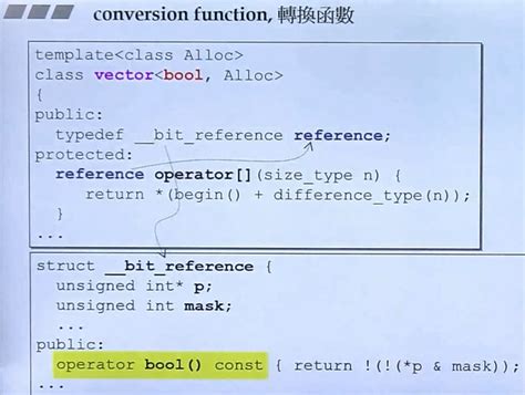 Github Harvestlamb Cpp Houjie C Ppt