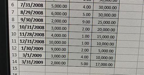 Excel Help 4 Album On Imgur