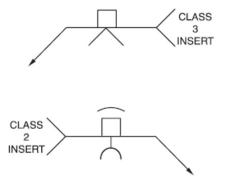 Demystifying The Consumable Insert Welding Symbol A Complete Guide