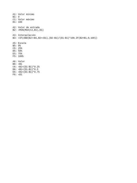 Excel Interpolation Pdf