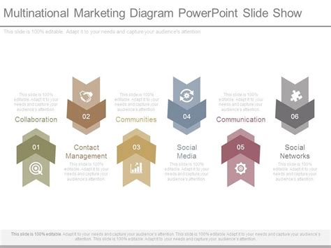 Multinational Marketing Diagram Powerpoint Slide Show