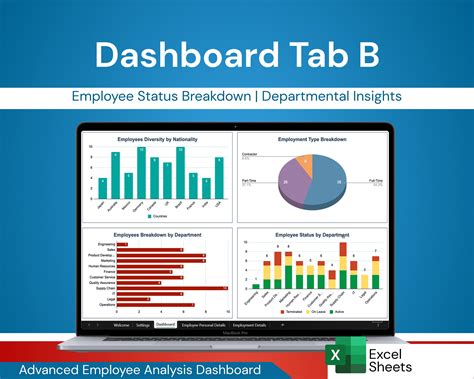 Employee Data Management System Employee Database Excel Tool Etsy
