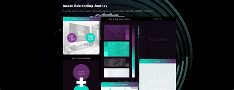 Inexto Rebranding Journey Inexto