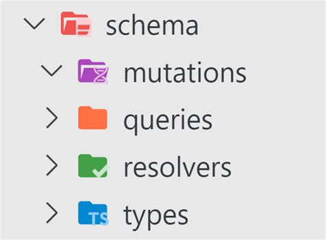 Icon Request Folder Query Issue Material Extensions Vscode Material Icon Theme GitHub
