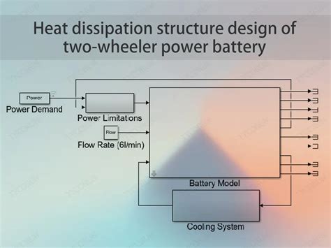 Heat Dissipation Structure Design Of Two Wheeler Power Battery Tycorun