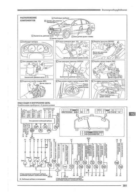 Unraveling The Intricate Wiring Of The Blue Bird