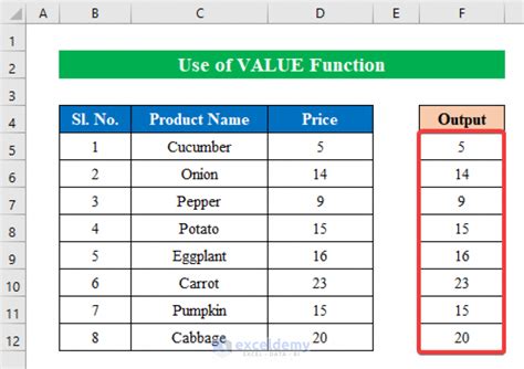 Solved Currency Format Not Working In Excel Exceldemy
