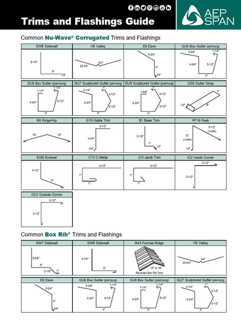 Ps329 Aep Trims And Flashings Guide Pdf Architectural Elements