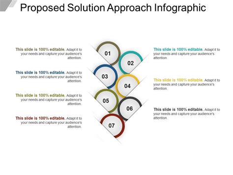 Proposed Solution Approach Infographic Powerpoint Guide Presentation Powerpoint Diagrams Ppt