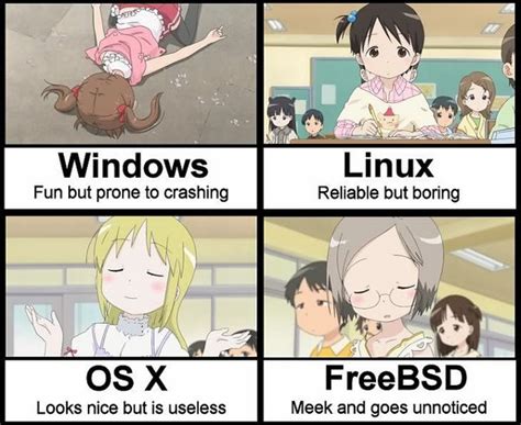 十个有关windows Vs Mac Vs Linux的搞笑图片 Fwqlzz Love Is For Ever关于windows