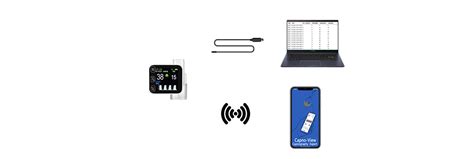 Portable Etco2 Monitor