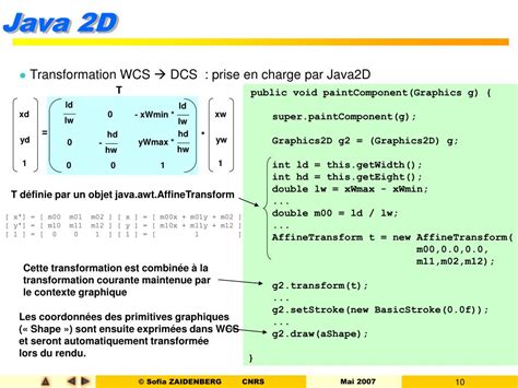 Ppt Interfaces Graphiques Powerpoint Presentation Free Download Id3220483