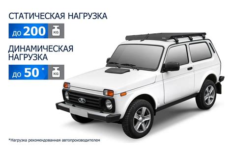 Багажник на крышу авто Rival для Lada Niva 2121/2131 1997-2021/Legend ...