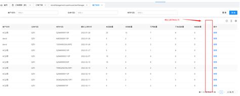 Bug 1293 后台库存管理增加【是否转运】列 物流管理系统 禅道