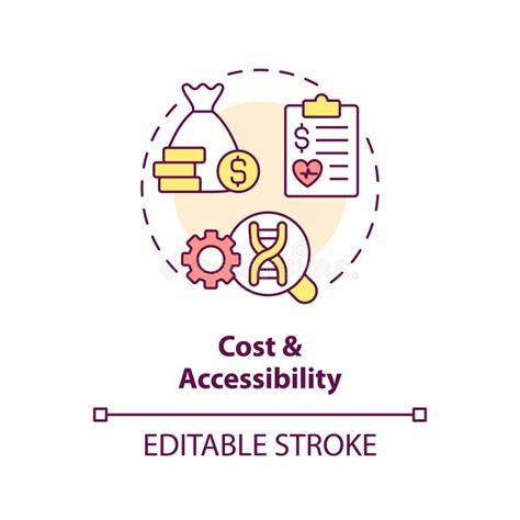 Editable Accessibility Stock Illustrations 1349 Editable
