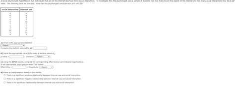 Solved Choices For Appropriate Statistic Z Test One Sample Chegg Com