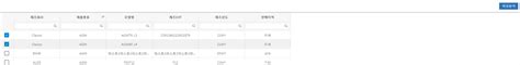 Mybatis Foreach Sql In절 사용법 및 예제