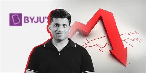 Byjus Posts Rs 5015 Cr Revenue And Rs 8245 Cr Loss In Fy22