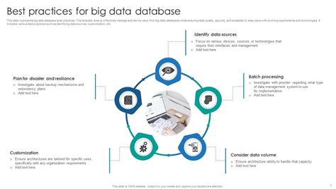 Big Data Database Powerpoint Ppt Template Bundles PPT Presentation
