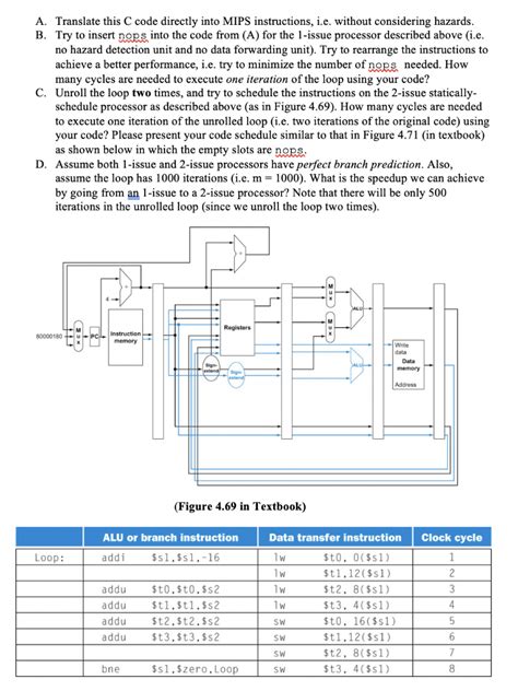 Problem 5 Multiple Issue Processors Chapter 4 This