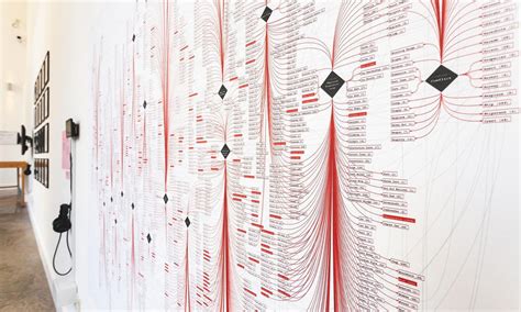 Unlocking The Potential Of Generative AI A Comprehensive Guide