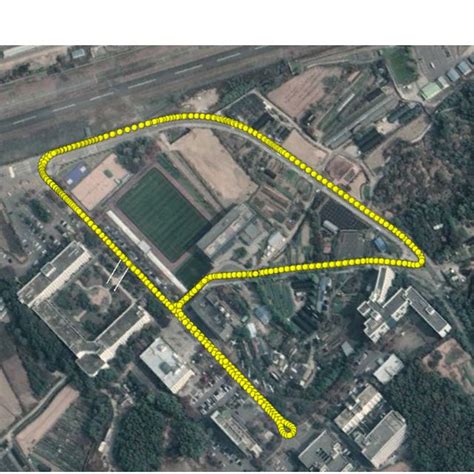 Three Real‐world Datasets For The Experiments A Dataset One