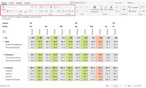 Create Paginated Reports In Minutes With Inforiver