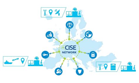 Cise News And Activities Third Cise Test Campaign Successfully Concluded Emsa European