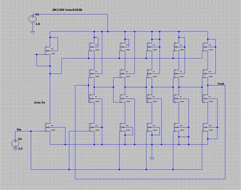 Cmos Ldo Design Tutorial
