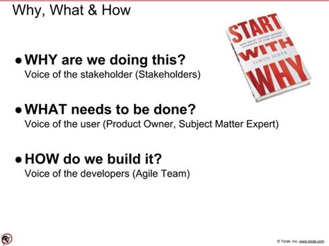 Faster Cheaper Better The Agile Lean Way Ppt