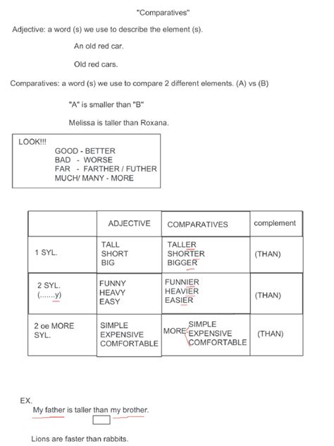 Comparatives Rules Pdf