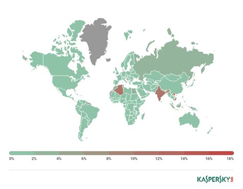 USB Threats From Malware To Miners Securelist