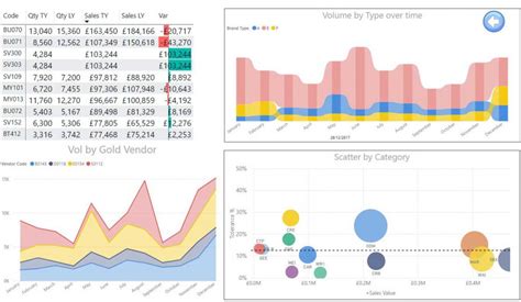 Sco Openserver Support And Virtualisation