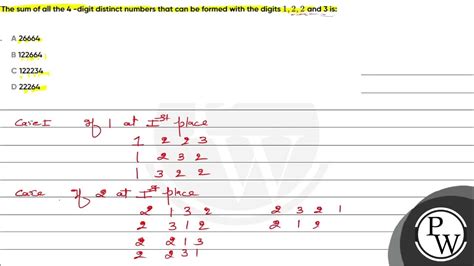 The Sum Of All The 4 Digit Distinct Numbers That Can Be Formed With The Digits 122 And