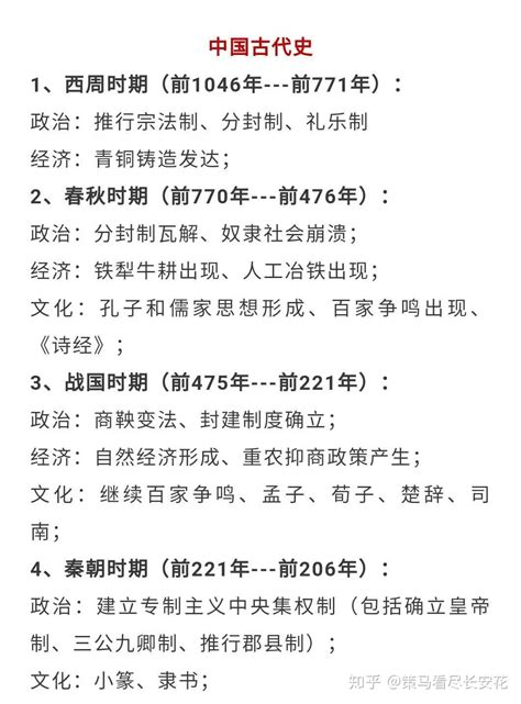 高中历史期末复习标配：中国古 近 现代史~常考历史事件时间表！附答题模板 小论文 思维导图 知乎