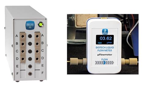 Biotech Fluidics Reports On Nanoscale Lab Tools