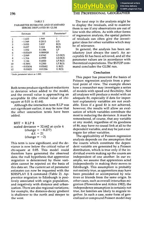 Analysis Of Count Data Using Poisson Regression PDF
