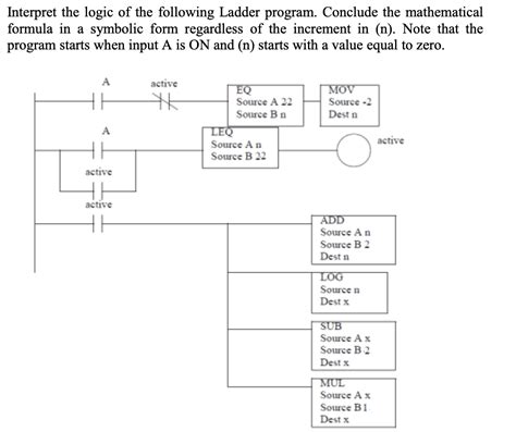 Interpret The Logic Of The Following Ladder Program Chegg