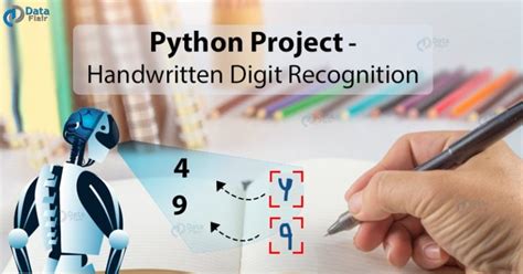 Data Science Projects With Source Code To Strengthen Your Resume DataFlair