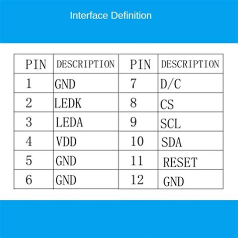INCH ROUND SCREEN TFT X IPS LCD DISPLAY MODULE IFuture