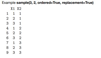 Solved Computer Science Python Permutation And Chegg