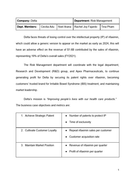 Submitted Risk Management Pip With Recommended Alternative Pdf