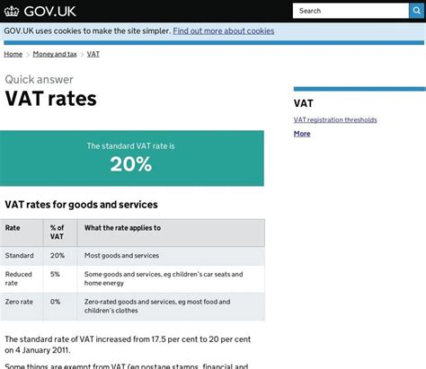 Vat Rates How To Apply Rate Goods And Services