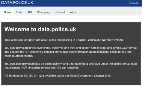 An Exploratory Data Analysis Eda Of Crime Data In The Uk June Dec 2022 By Akande Sunkanmi