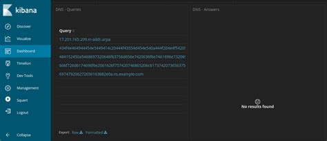 Lab Interpret And DNS Data To Isolate Threat Actor Answers