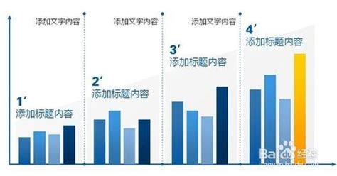Matlab中如何画柱状图matlab如何画柱状图matlab绘制柱状图教程 Csdn博客
