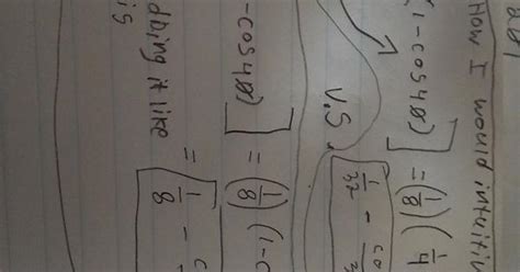 Distribution For Last Step In Solving A Trigonometric Identity Album