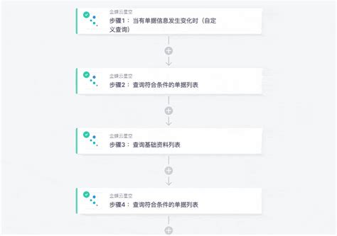 金蝶云星辰库存管理好用吗? 知乎 金蝶云星辰库存管理好用吗? 知乎