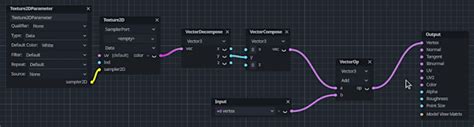 Godot Released Study Abroad