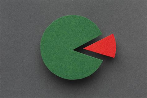 Datambar Segmentation Analysis